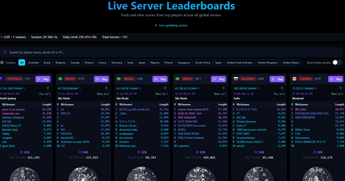 Live Leaderboards - Top Slither.io Players | Stellar Slither
